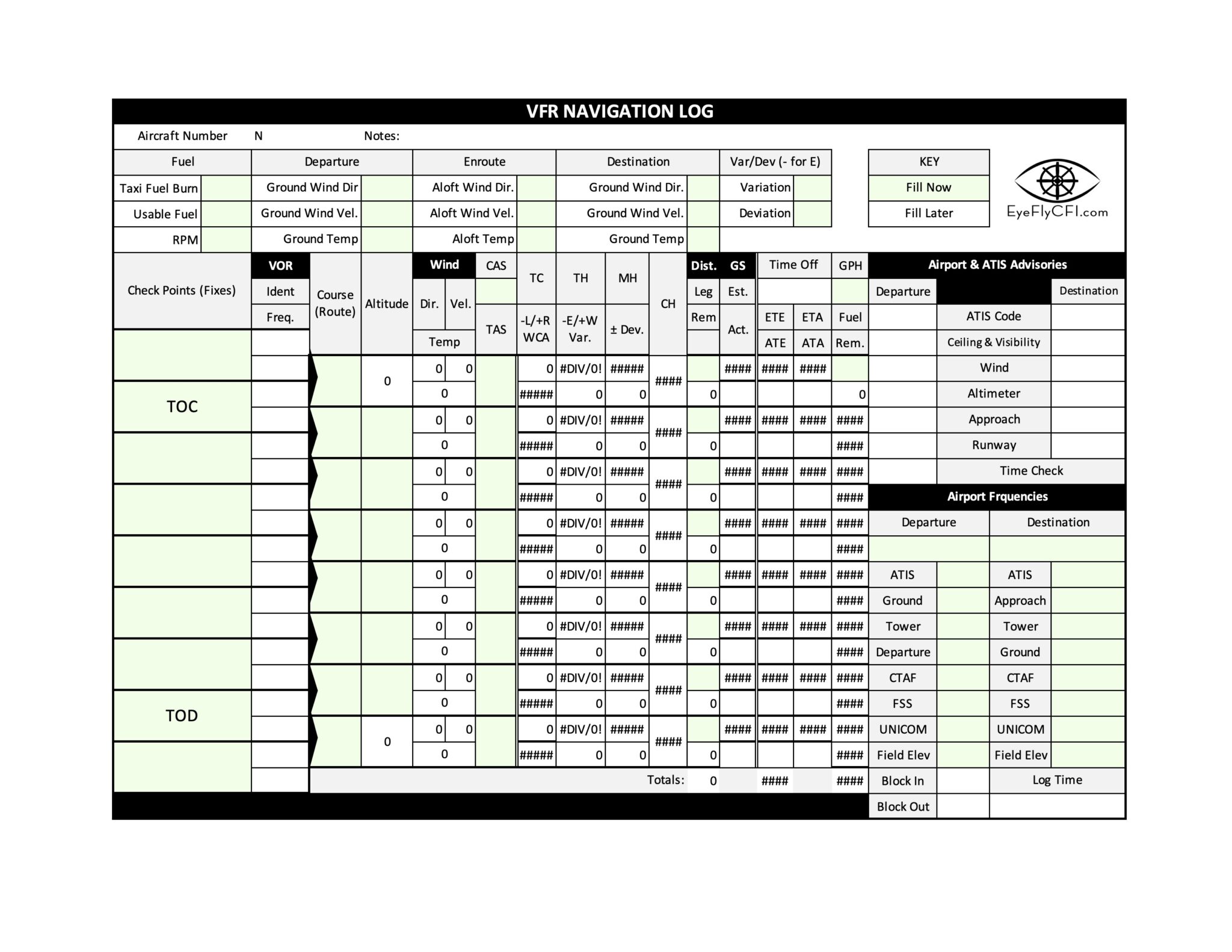 Private Pilot Resources – EyeFly CFI